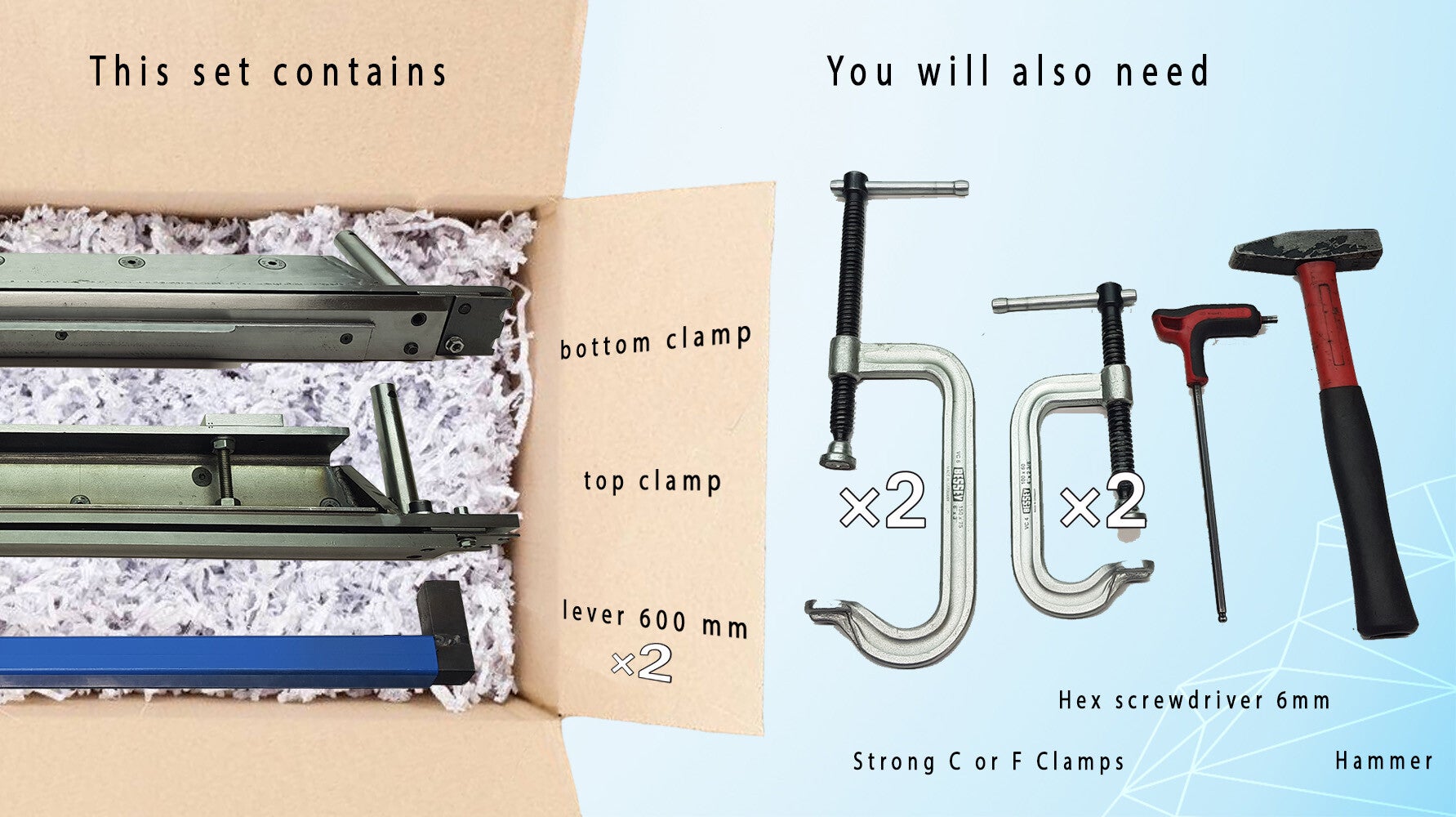 Bending clamps bc5 series | Inducon bc5 series bending clamps
