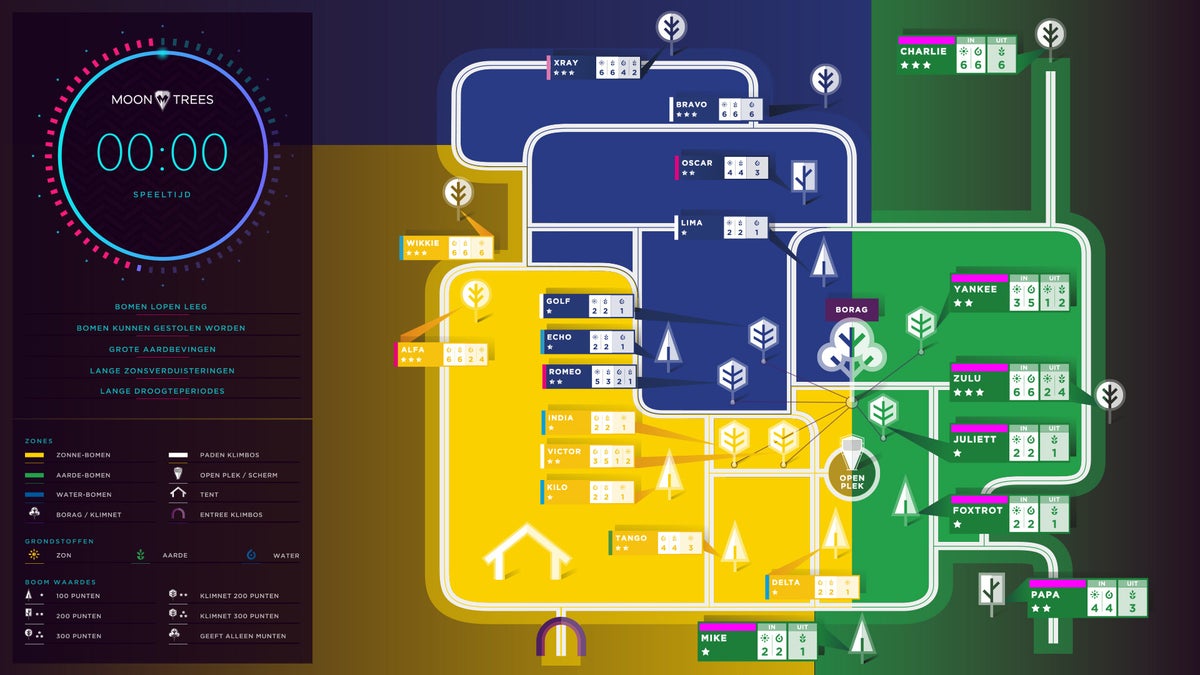 Moon Trees / Game design projects | robnelissen