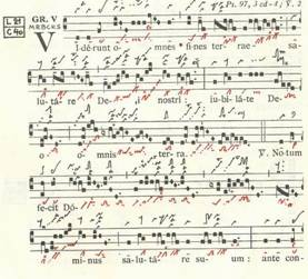 Perotin / 10th-15th century | Discovering sacred music