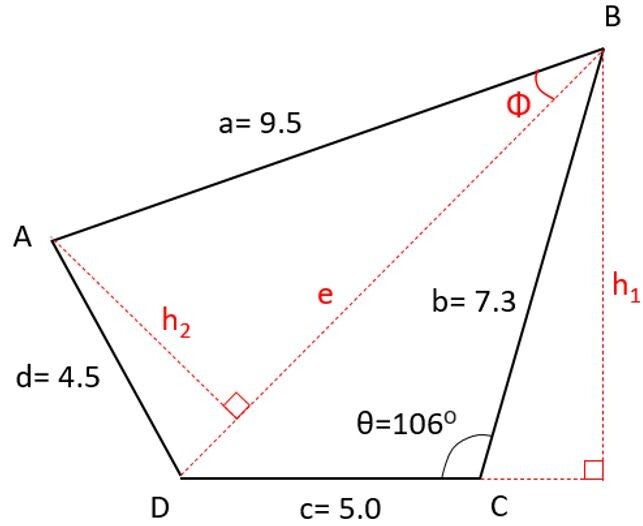 Trigonometry Challenge