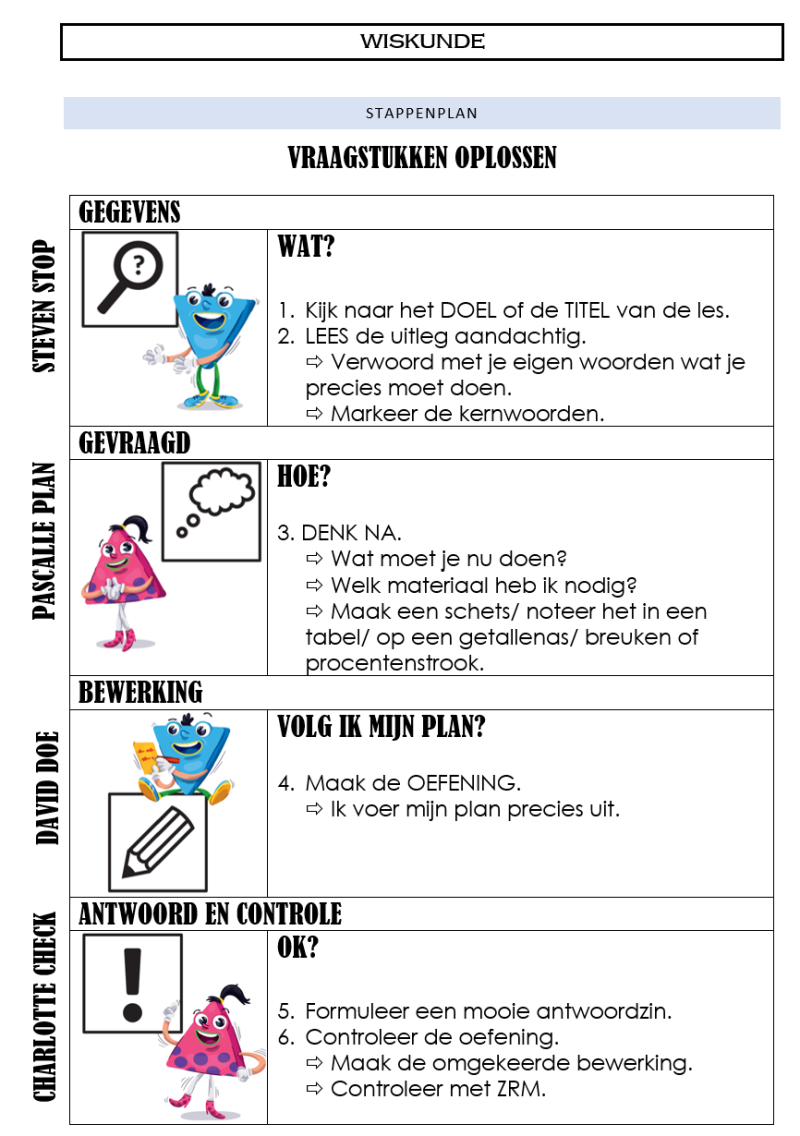 WISKUNDE BLOK 3 / Wiskunde / Oefenen op de vakken / Hulp | deleerboomvijf