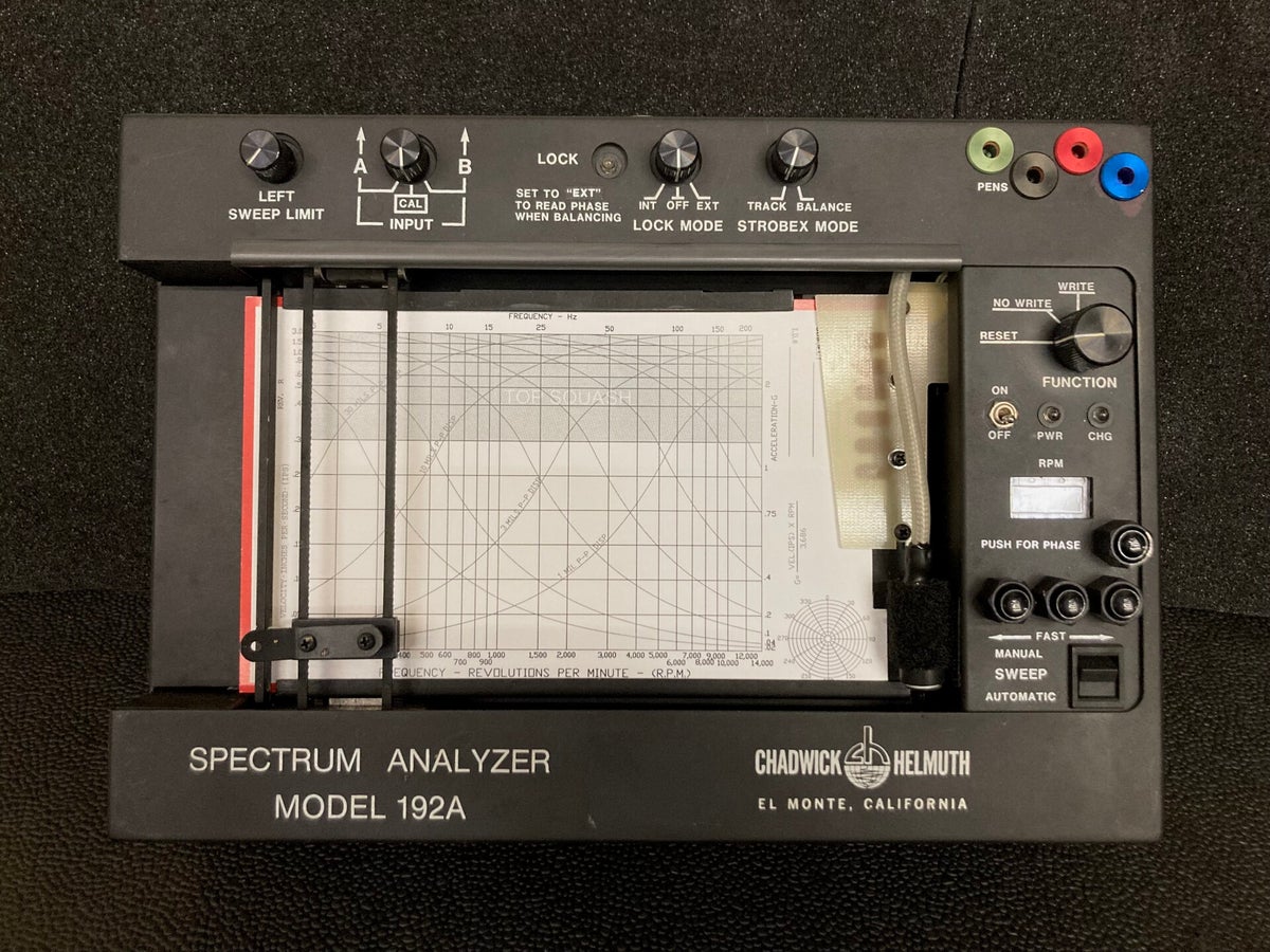 192A spectrum analyzer