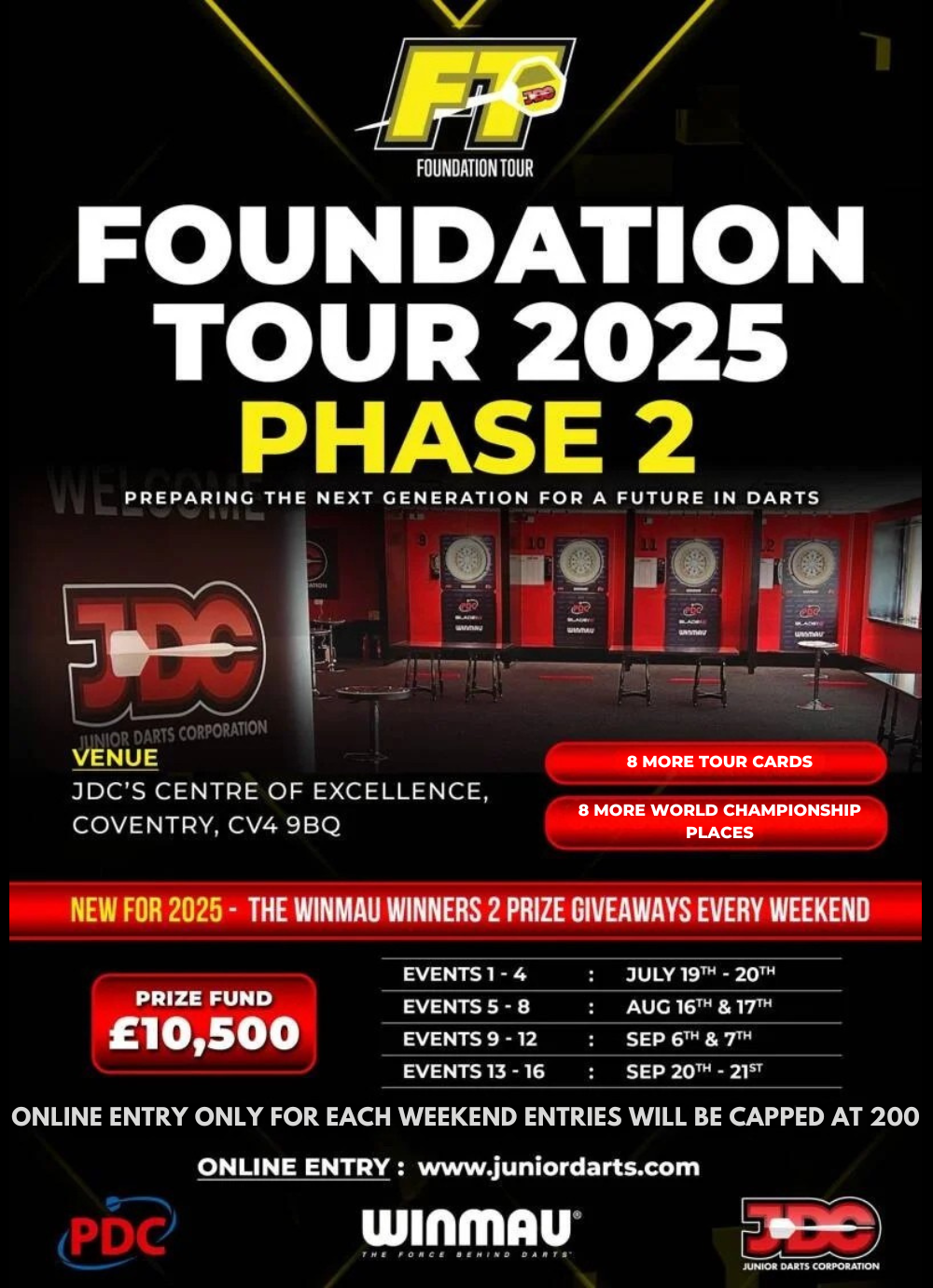 FOUNDATION TOUR 2 / JDC TOURNAMENTS | Junior Darts Corporation