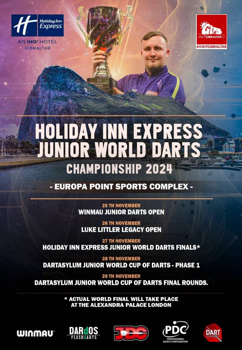 WORLD CHAMPIONSHIP | Junior Darts Corporation