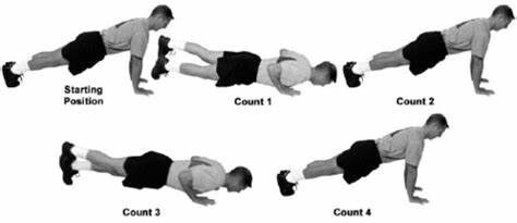 PRT/ACFT/Stretching | Army knowledge for me.com