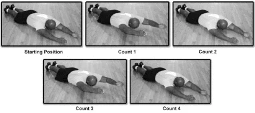 PRT/ACFT/Stretching | Army knowledge for me.com