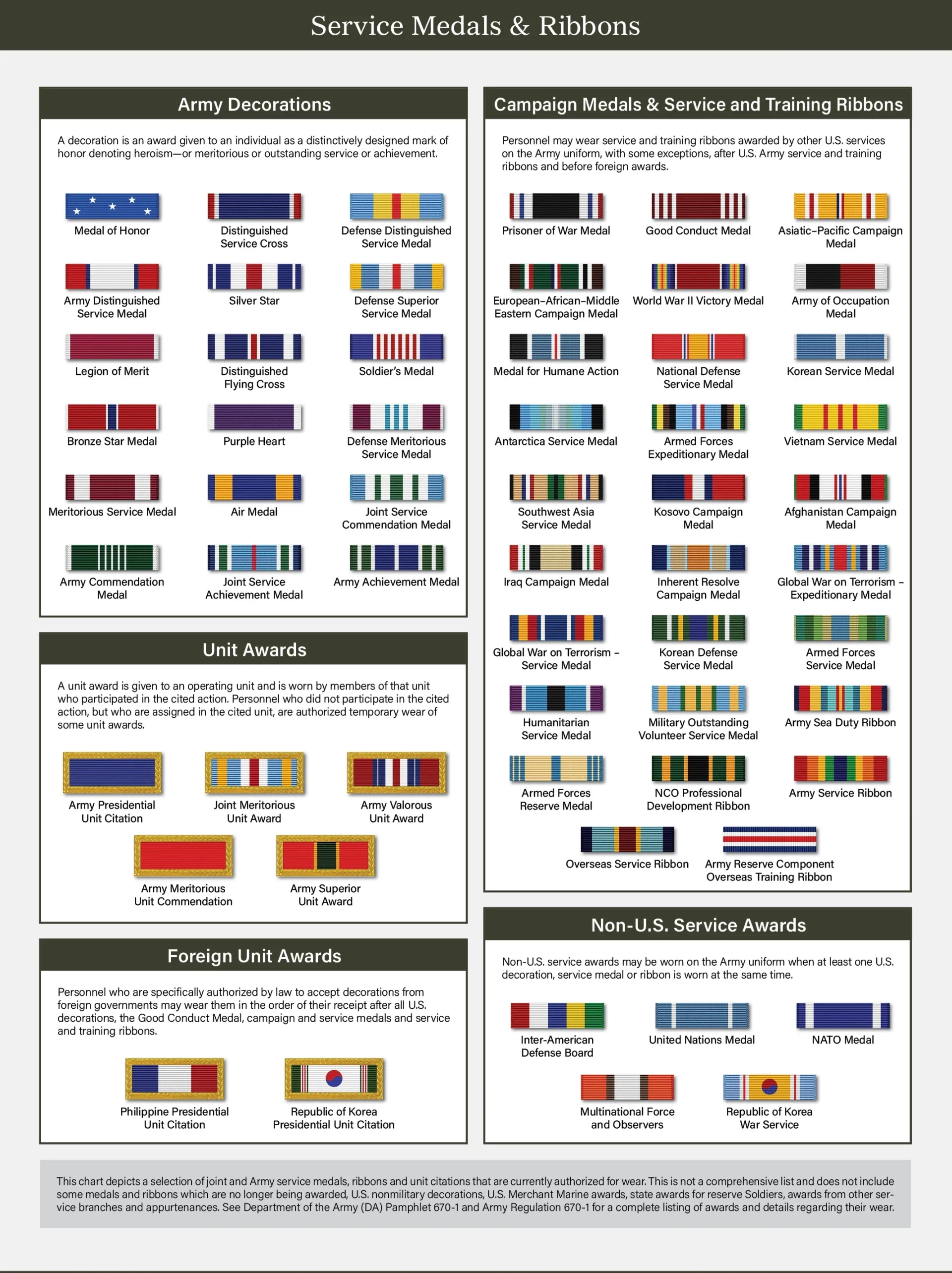 Leadership | Army knowledge for me.com