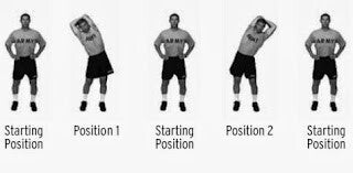PRT/ACFT/Stretching | Army knowledge for me.com