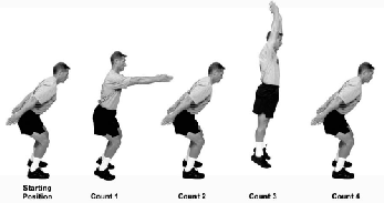 PRT/ACFT/Stretching | Army knowledge for me.com
