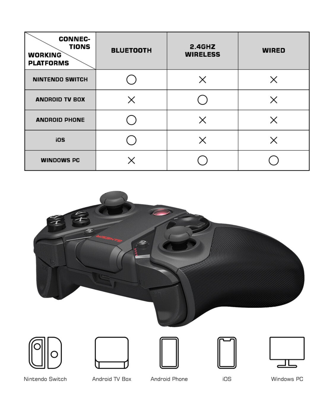 Gamesir G4 Pro Gamepad Controller