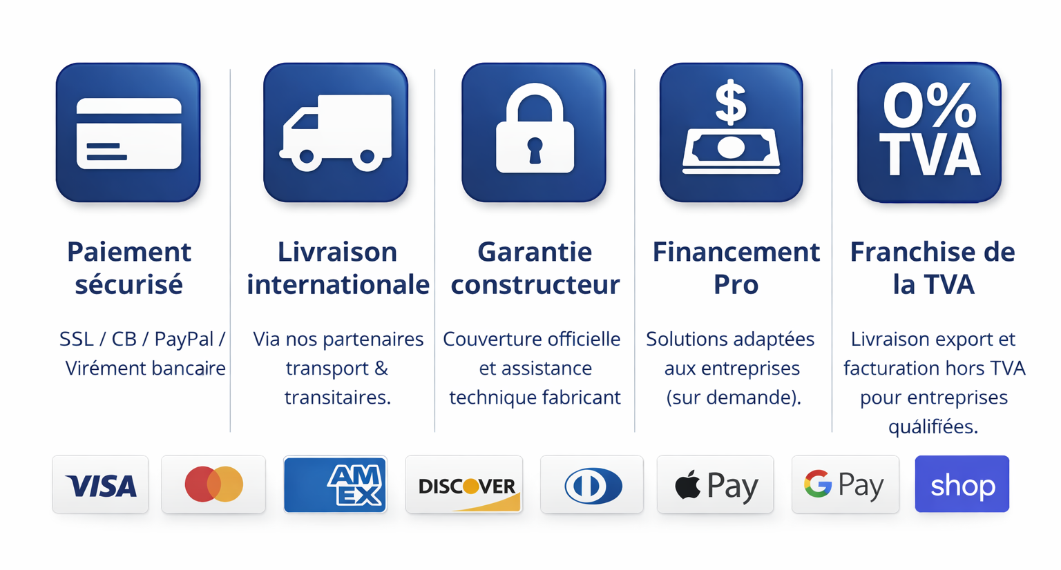 Tarifs Export et Remboursement de la TVA | GLOBALSTOCK
