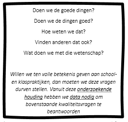 fase 4B actiestrategie | Start to data