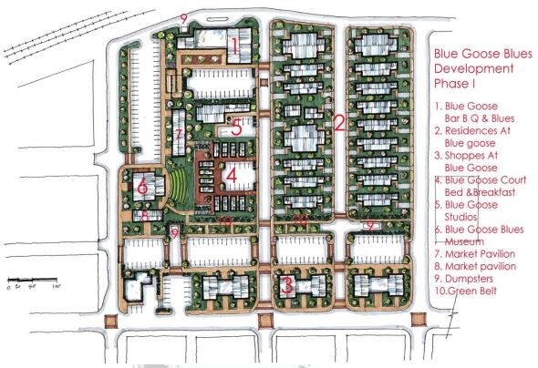 Redevelopment Strategy | Blue Goose Grocery and Market "Shreveport's ...