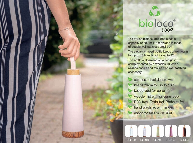 Bioloco | Wissenswertes