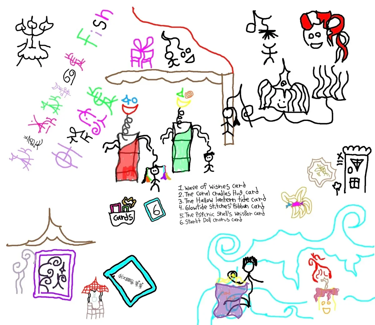 Luke Soel Drawing List 5 | Luke Soel Artist Page