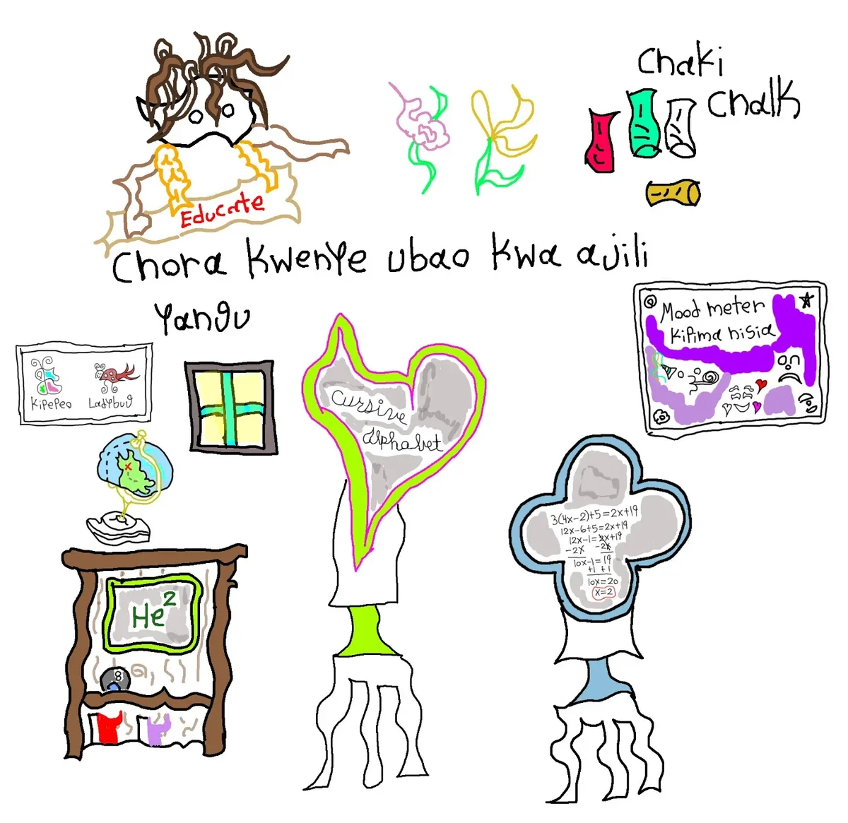 Luke Soel Drawing List 5 | Luke Soel Artist Page