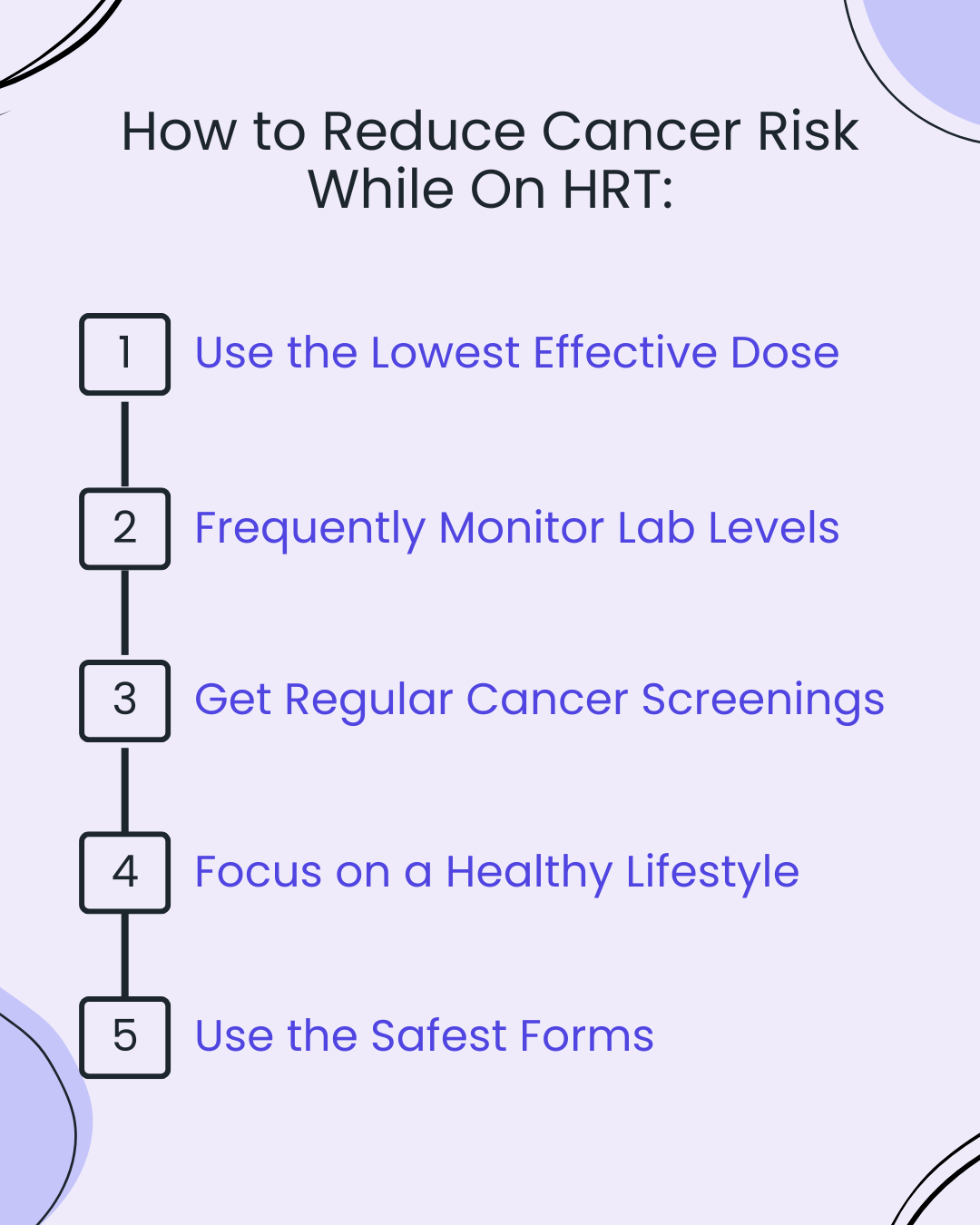 Does Hormone Replacement Therapy (HRT) Really Cause Cancer? / Blog | Dr ...