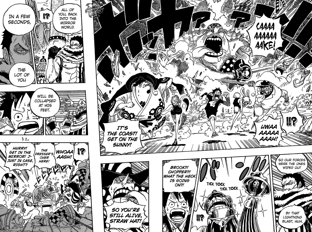 Wat is Manga | Alles Over Anime