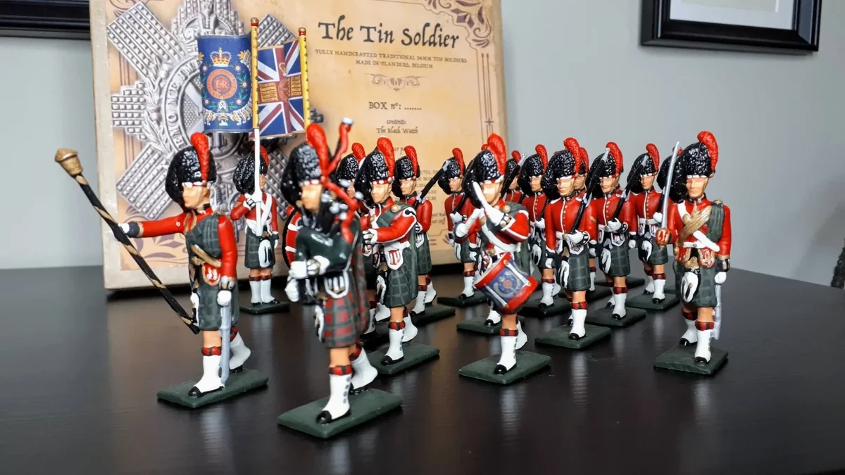 Types of figures - flat, semi-flat and fully rounded / Blog | The Tin ...