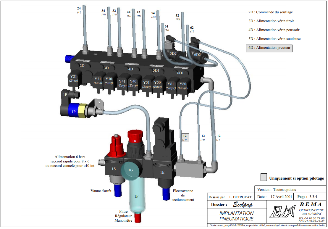 Schémas Pneumatiques ECOLPAP / Système ECOLPAP / DOSSIERS SYSTEMES ...