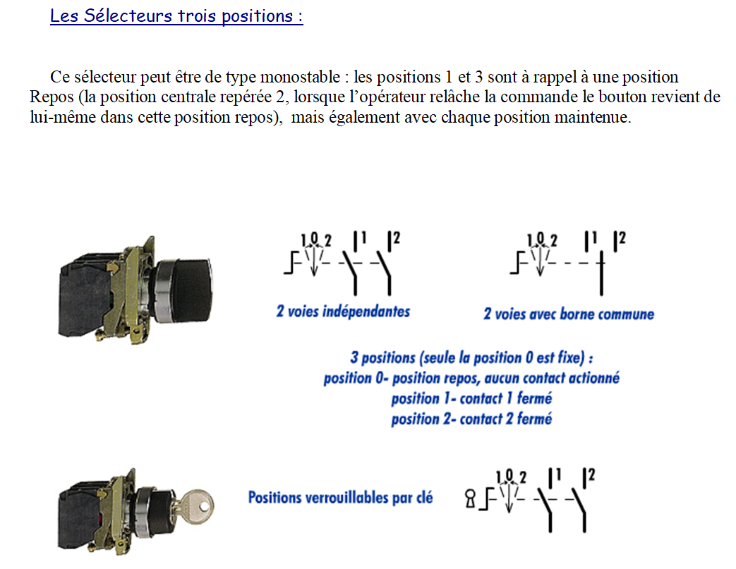Les Sélecteurs Trois Positions / COMPOSANTS ELECTRIQUES / A1 ...