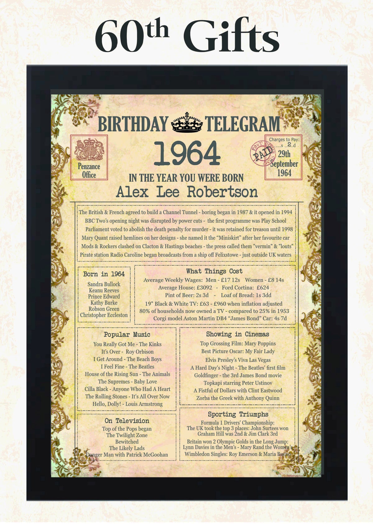 Seems Like Yesterday