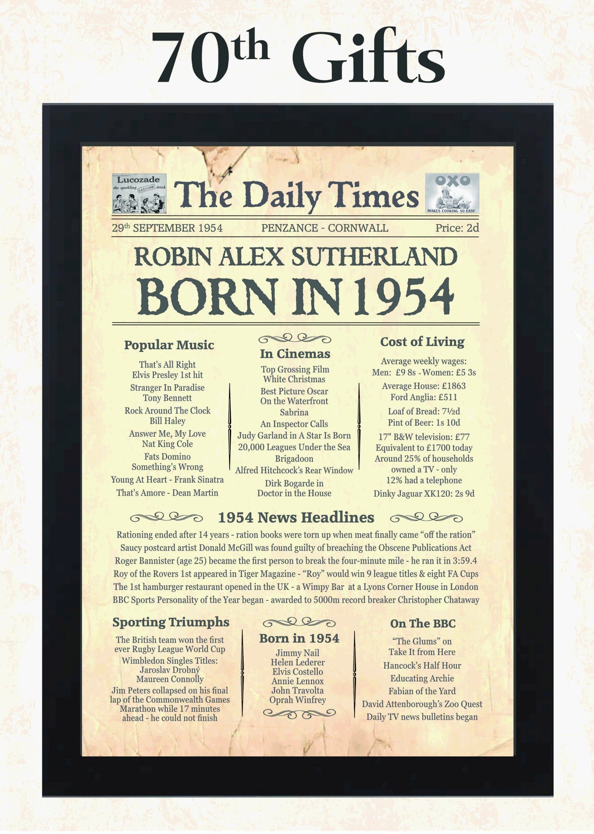 Seems Like Yesterday