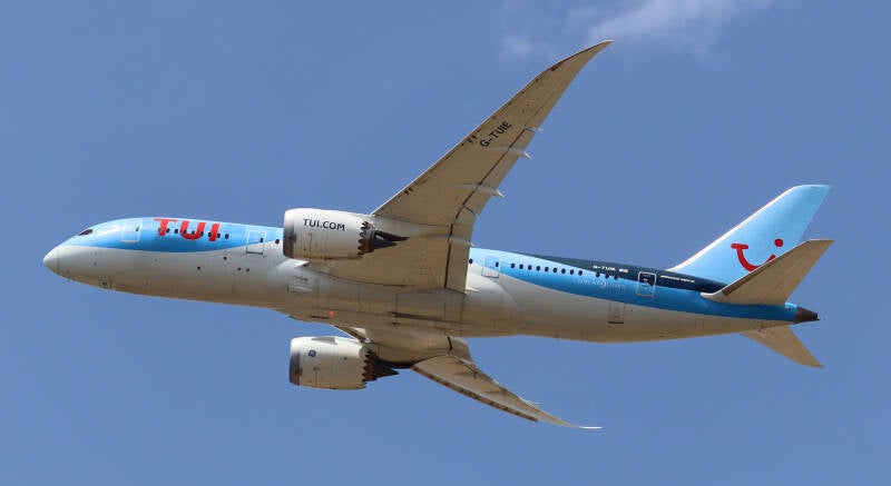 Aircraft winglets: How do they work? / ︎ AVIATION FACTS (🇬🇧) / Blog ...