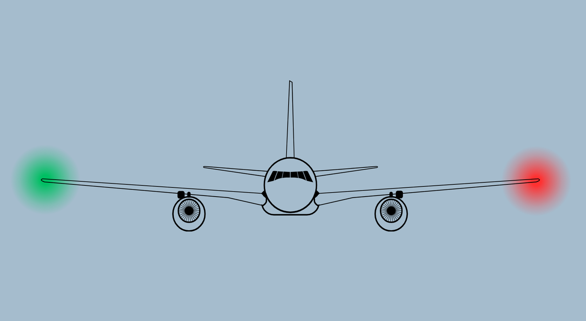 What you need to know about airplane lighting / ︎ AVIATION FACTS (🇬🇧 ...