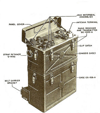 Radio Set SCR-300 (BC-1000) / Signal Corps | WW2 Info over Signal Corps ...