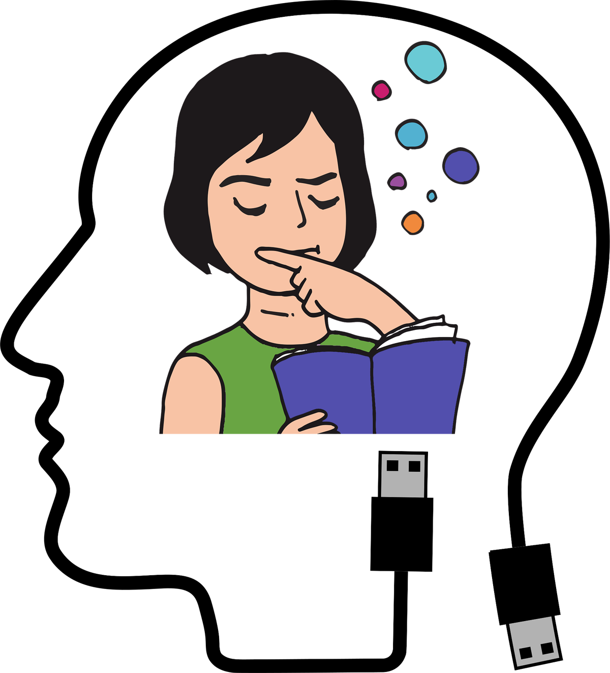 4 + 1 Types of Thinking You Need to Practice Every Day / Blog | Your ...