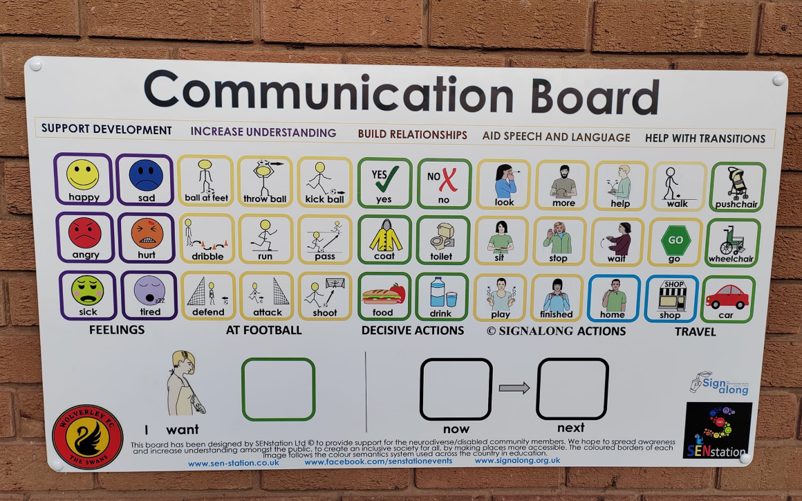 Communication Boards | SENstation | Custom | Public Parks and Spaces ...