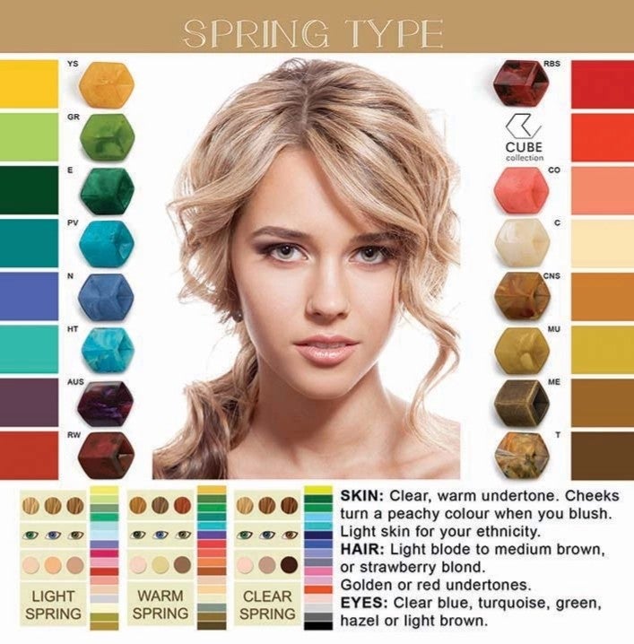 Lentetype / Test: Welk Seizoenstype ben jij? / Tips & Trucs | Mode & Meer