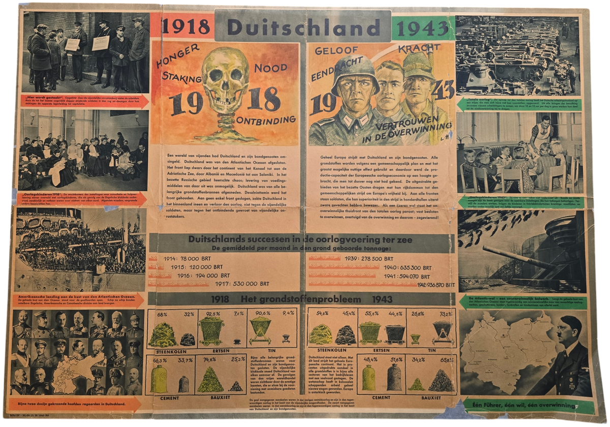 Original WW2 Dutch Collaboration Poster - 1918 Duitschland 1943 (1943)