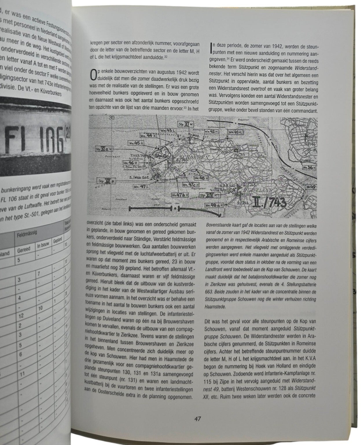 Original Dutch Book – De Atlantikwall op Schouwen-Duiveland: Planning ...