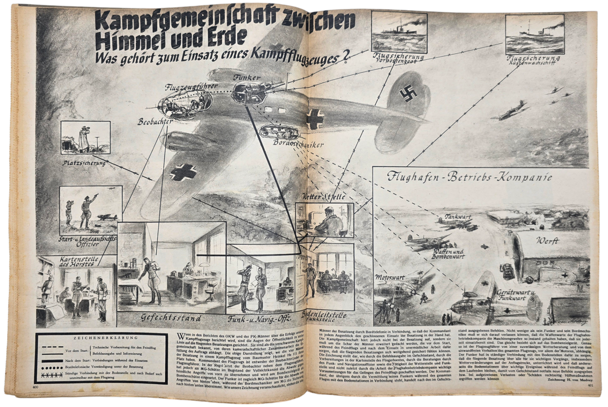 Original WW2 German Luftwaffe Magazine - Der Adler Heft 13, 1 Juli, No ...
