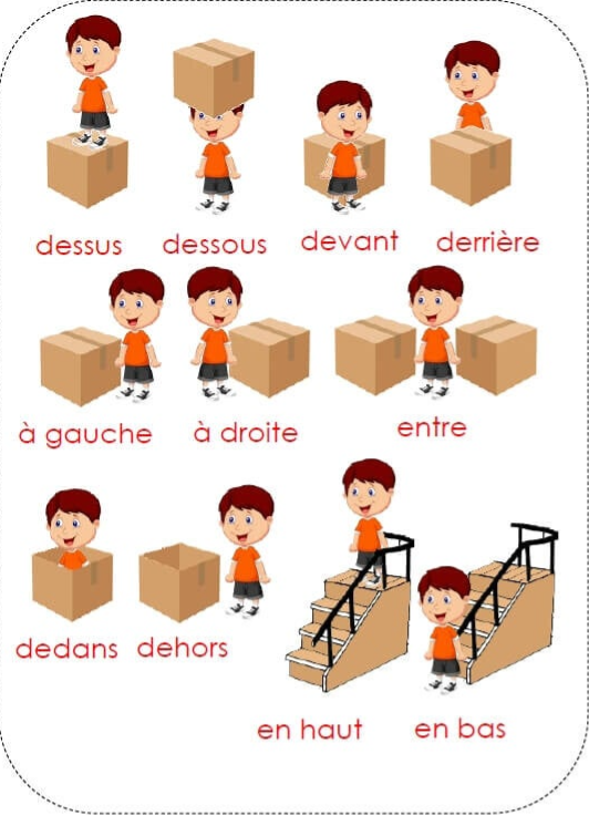 Explorer le monde / Cycle 1 | Maitresse, tu t'appelles qui