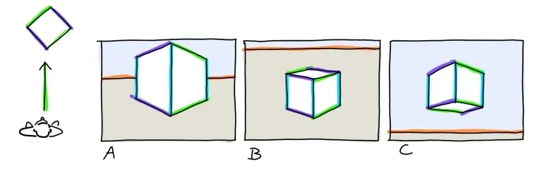 Perspectief tekenen voor beginners: introductie / Blog | Toon Nagtegaal