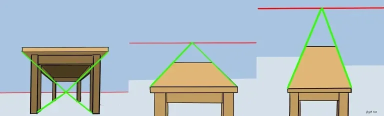 Perspectief tekenen voor beginners: introductie / Blog | Toon Nagtegaal