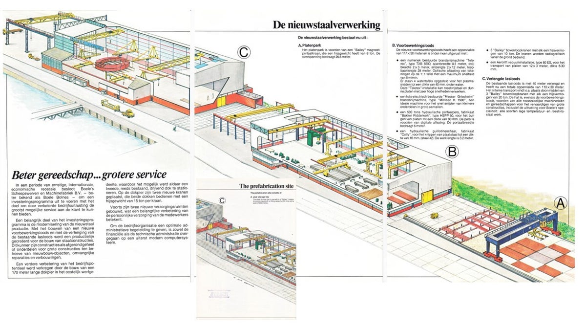 Boele in ontwikkeling / Geschiedenis | Boele-Bolnes.nl