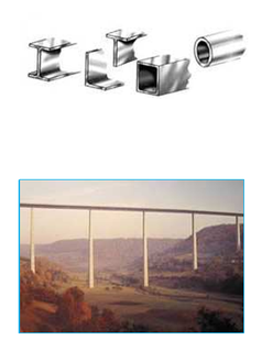 De verschillende soorten bruggen / Soorten bruggen | OverBruggen