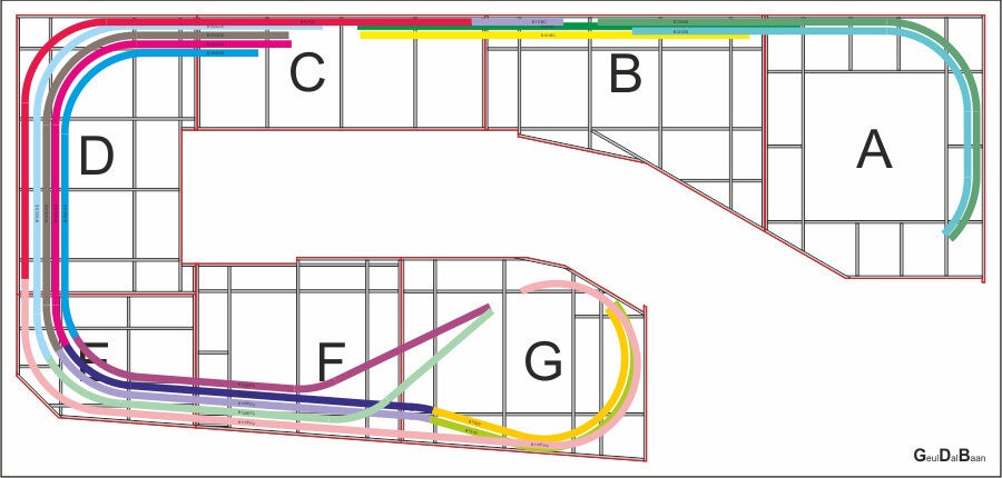 Modelbaan ontwerpen & sporenplan