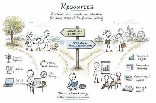 Free Financial Planning Resources | Guides, Templates & Tools | Money ...