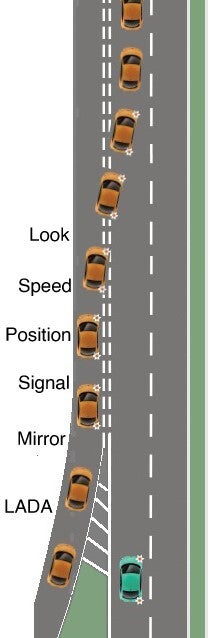 Dual carriageways | Go Pass Driving School