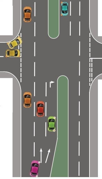 Dual carriageways | Go Pass Driving School