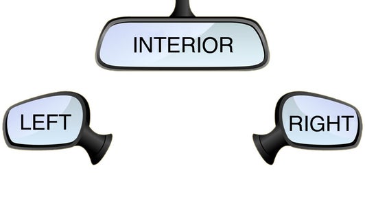 Use of mirrors | Go Pass Driving School