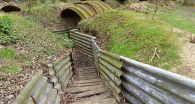 Loopgraven oorlog / Hoofdstukken | EersteWereldOorlog