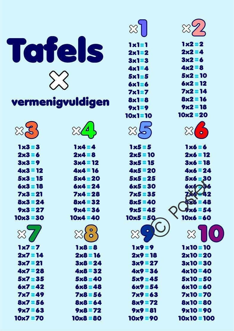 Posters om de tafels te leren van 1 t/m 10 (2024)