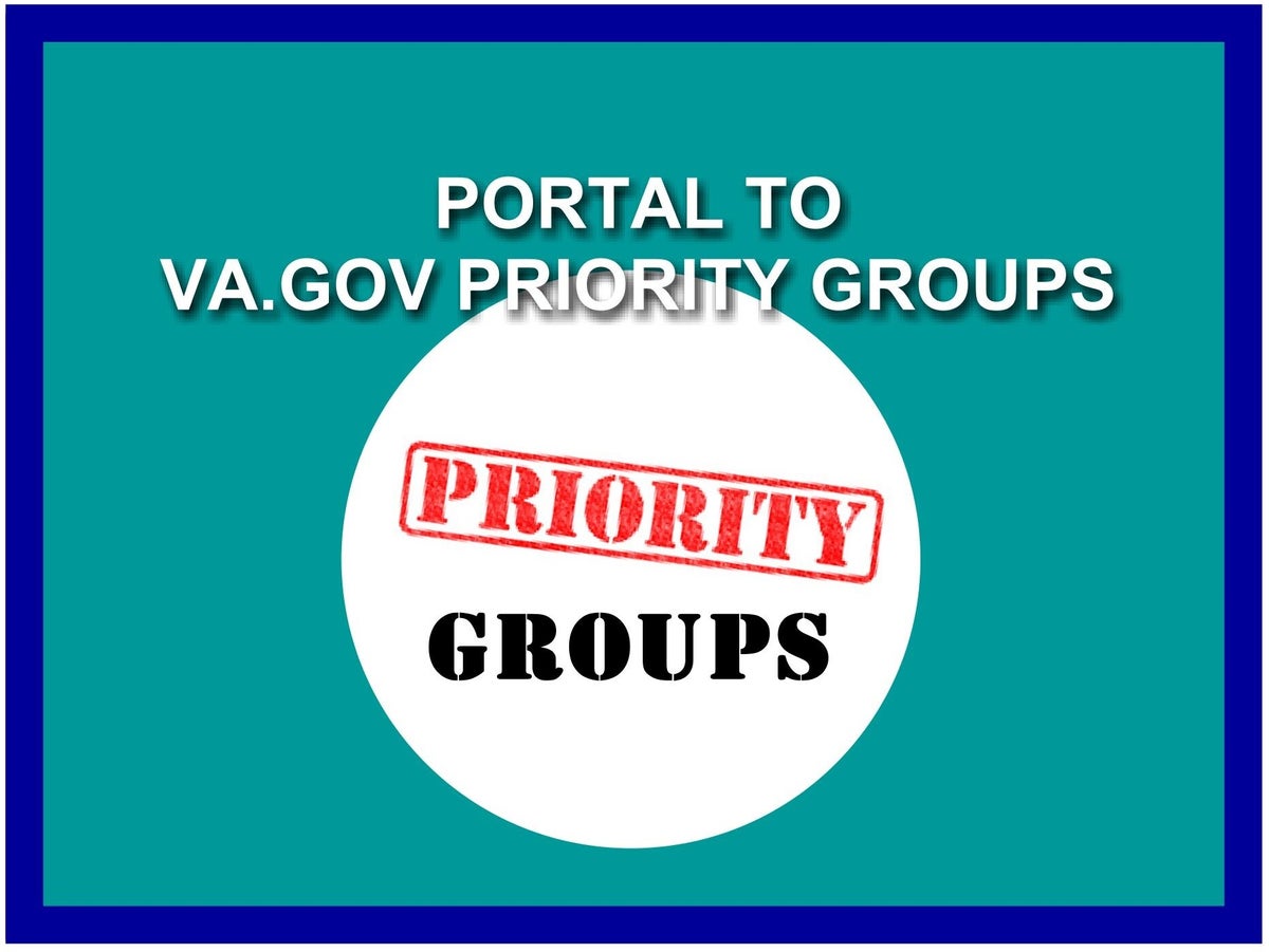 Priority Groups / VA Health Benefits / Veterans' Health Administration ...