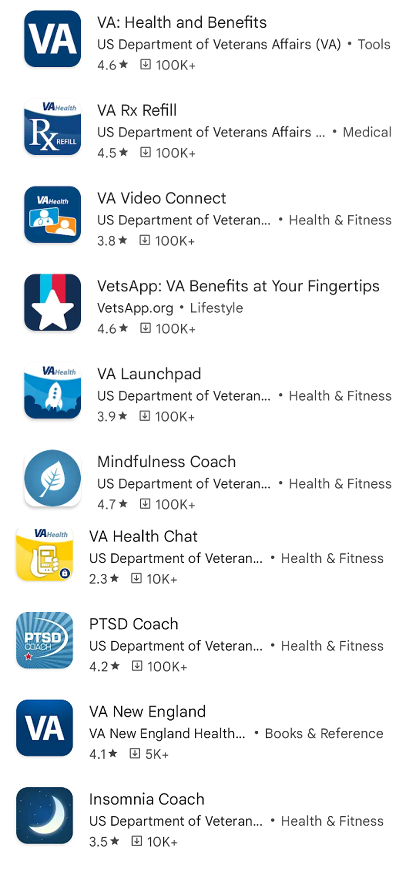 VA Apps / Publications, Forms & Apps | vetsintheknow.org